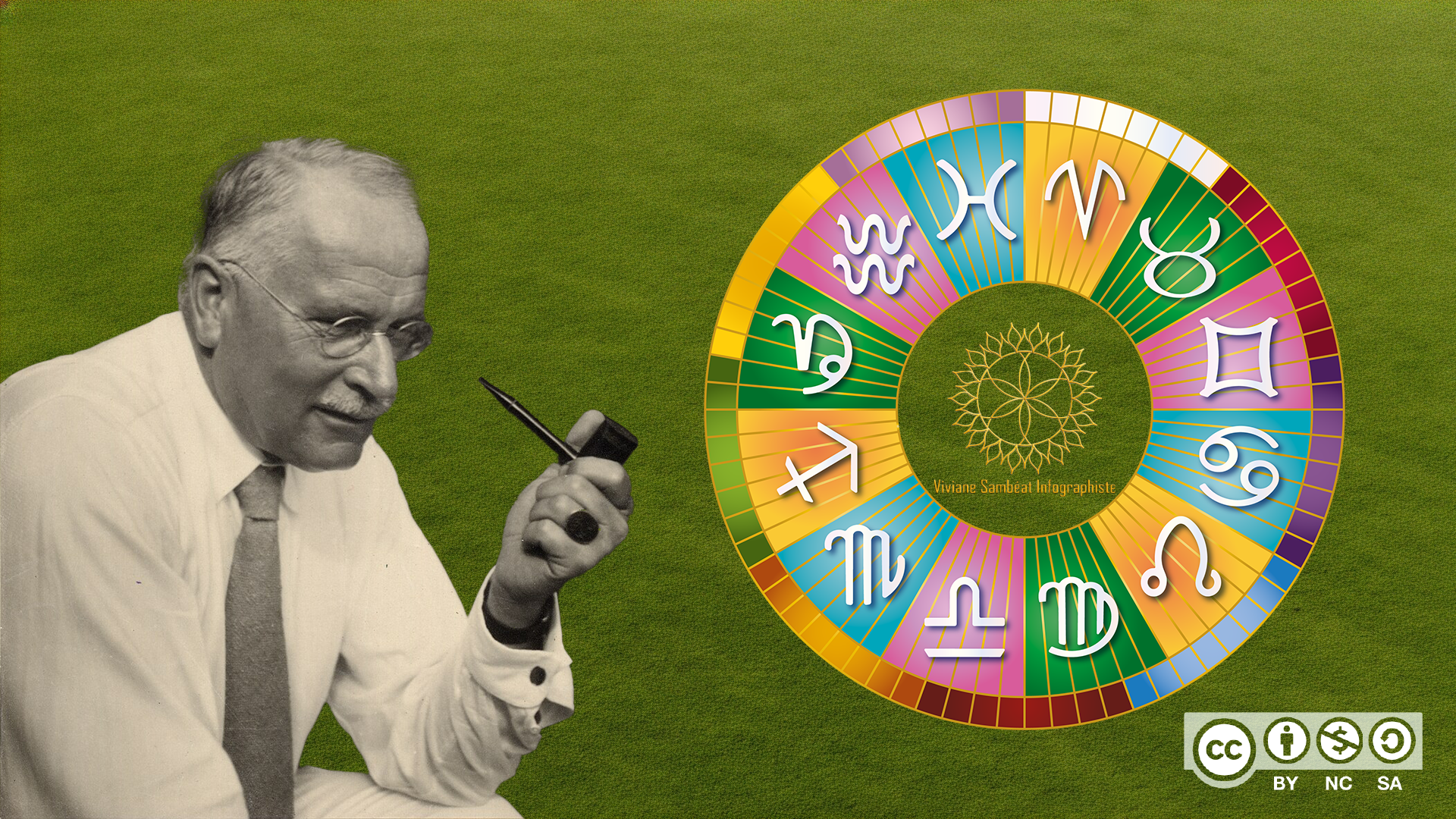 Les archétypes kabbalistiques de Carl Jung – Viviane Sambéat